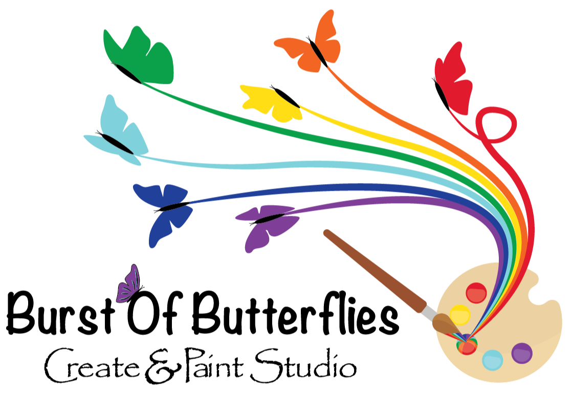 Intro To Clay Wheel Throwing – Burst Of Butterflies Create & Paint ...